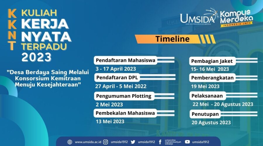 Kuliah Kerja Nyata UMSIDA – Universitas Muhammadiyah Sidoarjo